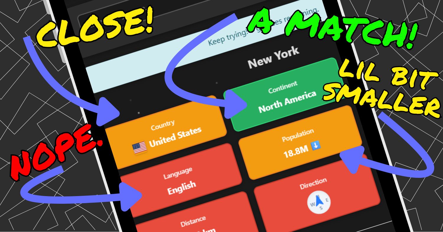 GuessTopia - Geography Guessing Games
