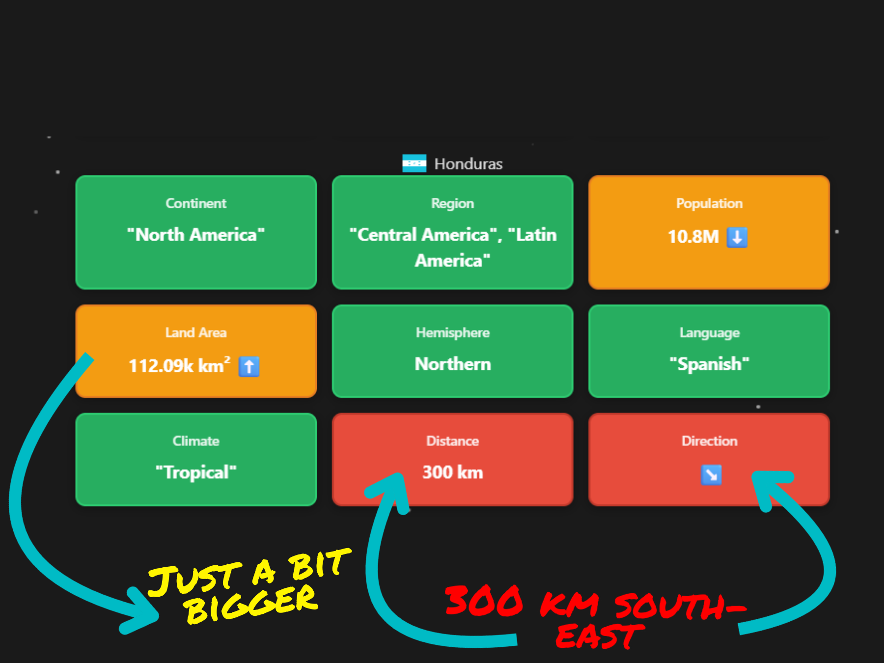 GuessTopia - Geography Guessing Games