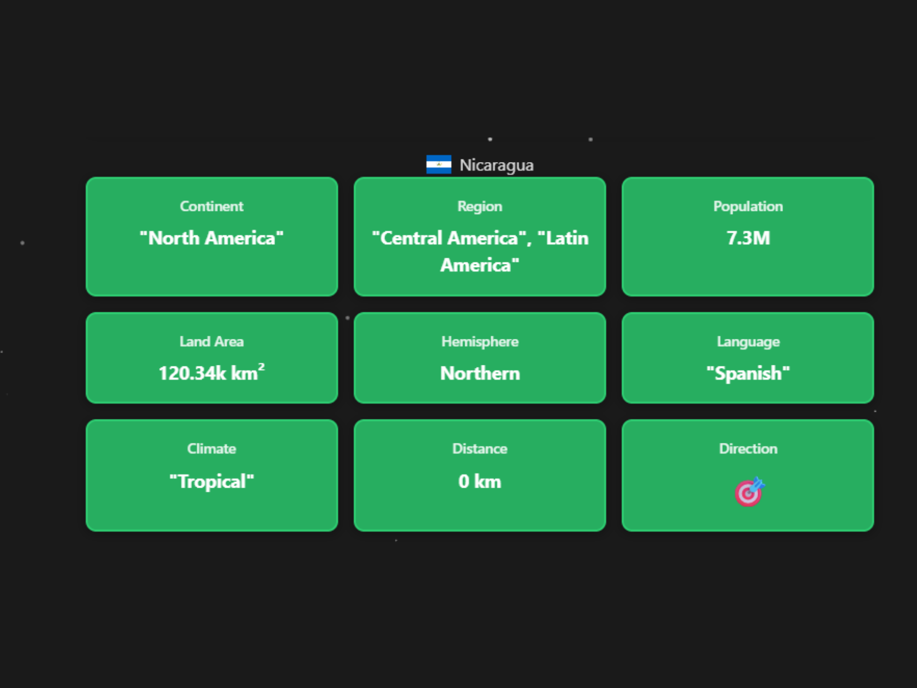 GuessTopia - Geography Guessing Games